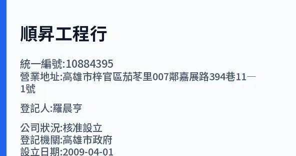 順昇工程行的照片-統編 10884395(高雄市) 公司登記資料與營業項目詳細圖表