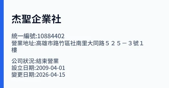 杰聖企業社的照片-統編 10884402(高雄市) 公司登記資料與營業項目詳細圖表