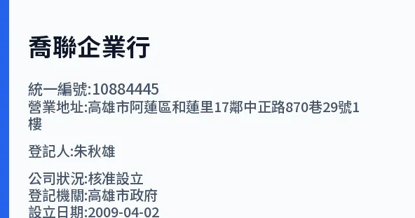 喬聯企業行的照片-統編 10884445(高雄市) 公司登記資料與營業項目詳細圖表