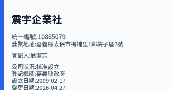 震宇企業社的照片-統編 10885079(嘉義縣) 公司登記資料與營業項目詳細圖表