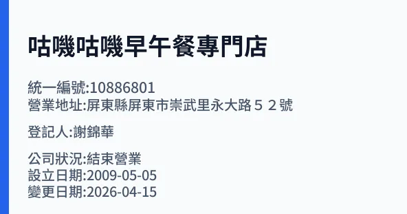 咕嘰咕嘰早午餐專門店的照片-統編 10886801(屏東縣) 公司登記資料與營業項目詳細圖表
