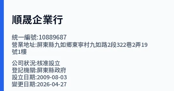 順晟企業行的照片-統編 10889687(屏東縣) 公司登記資料與營業項目詳細圖表