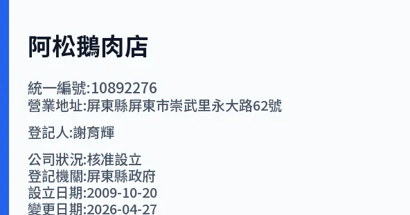 阿松鵝肉店的照片-統編 10892276(屏東縣) 公司登記資料與營業項目詳細圖表