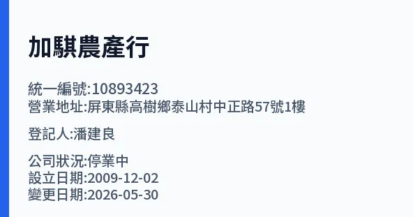 加騏農產行的照片-統編 10893423(屏東縣) 公司登記資料與營業項目詳細圖表