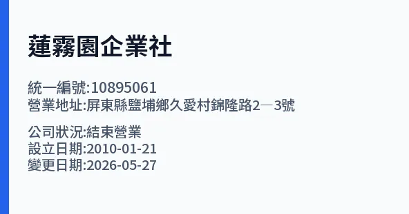 蓮霧園企業社的照片-統編 10895061(屏東縣) 公司登記資料與營業項目詳細圖表