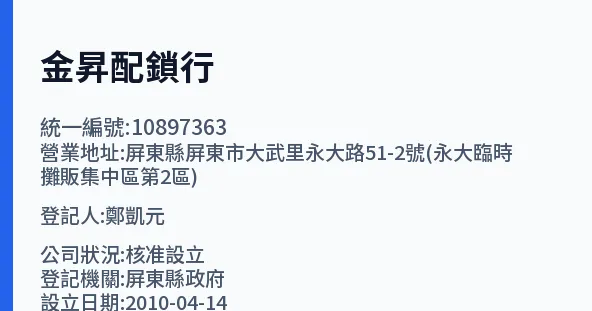 金昇配鎖行的照片-統編 10897363(屏東縣) 公司登記資料與營業項目詳細圖表