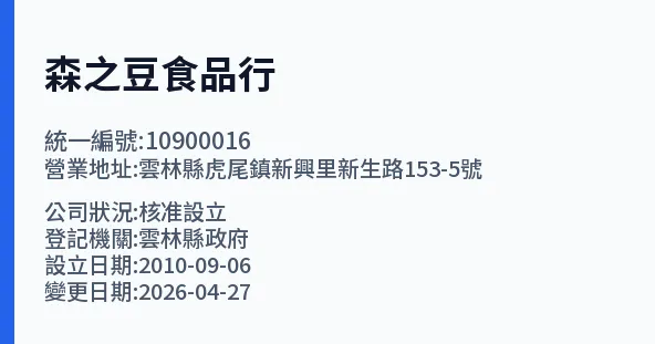 森之豆食品行的照片-統編 10900016(雲林縣) 公司登記資料與營業項目詳細圖表