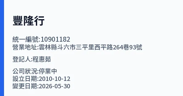 豐隆行的照片-統編 10901182(雲林縣) 公司登記資料與營業項目詳細圖表