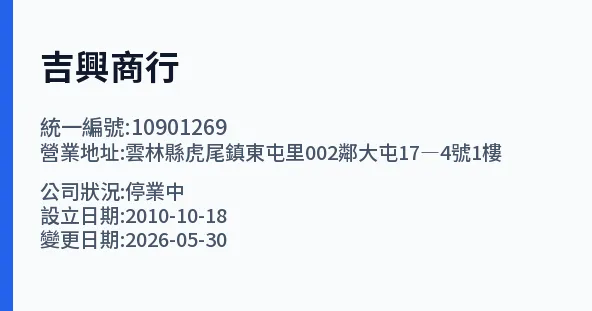 吉興商行的照片-統編 10901269(雲林縣) 公司登記資料與營業項目詳細圖表