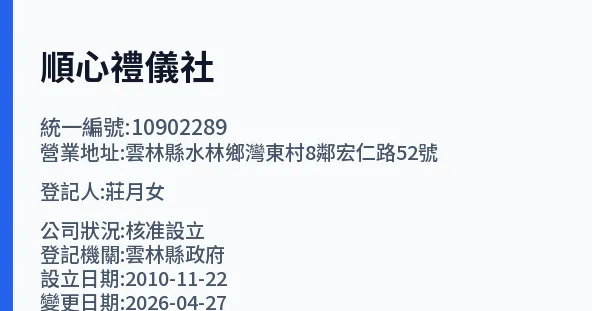順心禮儀社的照片-統編 10902289(雲林縣) 公司登記資料與營業項目詳細圖表