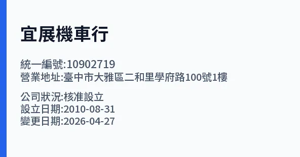 宜展機車行的照片-統編 10902719(臺中市) 公司登記資料與營業項目詳細圖表