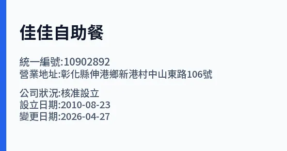 佳佳自助餐的照片-統編 10902892(彰化縣) 公司登記資料與營業項目詳細圖表