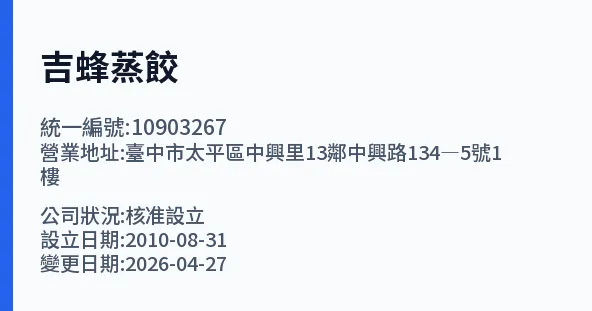 吉蜂蒸餃的照片-統編 10903267(臺中市) 公司登記資料與營業項目詳細圖表