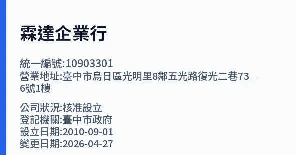 霖達企業行的照片-統編 10903301(臺中市) 公司登記資料與營業項目詳細圖表