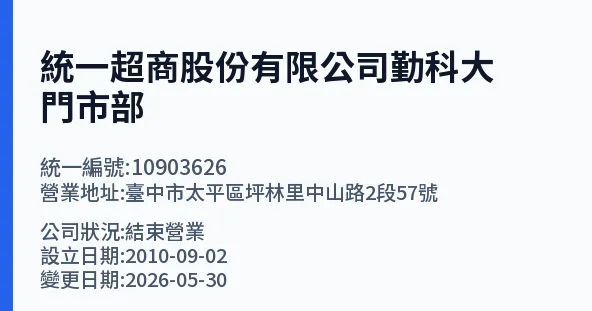 統一超商股份有限公司勤科大門市部的照片-統編 10903626(臺中市) 公司登記資料與營業項目詳細圖表