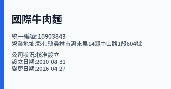 國際牛肉麵的照片-統編 10903843(彰化縣) 公司登記資料與營業項目詳細圖表