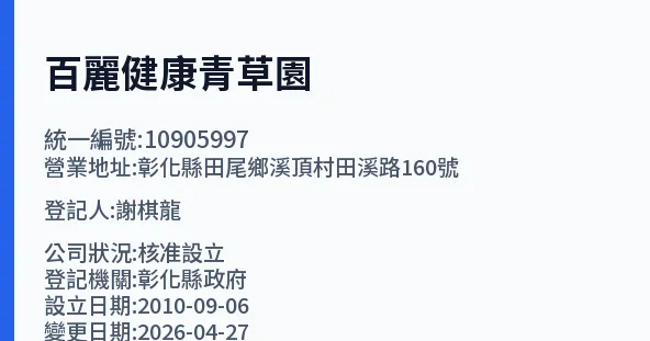 百麗健康青草園的照片-統編 10905997(彰化縣) 公司登記資料與營業項目詳細圖表