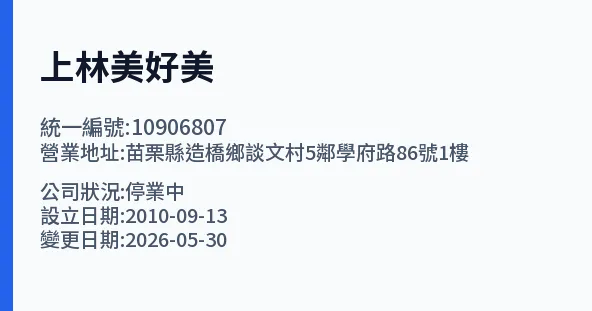 上林美好美的照片-統編 10906807(苗栗縣) 公司登記資料與營業項目詳細圖表
