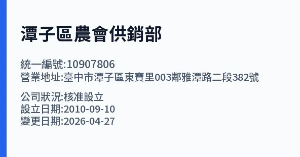 潭子區農會供銷部的照片-統編 10907806(臺中市) 公司登記資料與營業項目詳細圖表