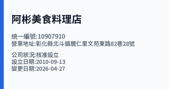 阿彬美食料理店的照片-統編 10907910(彰化縣) 公司登記資料與營業項目詳細圖表