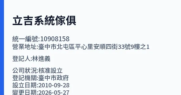 立吉系統傢俱的照片-統編 10908158(臺中市) 公司登記資料與營業項目詳細圖表