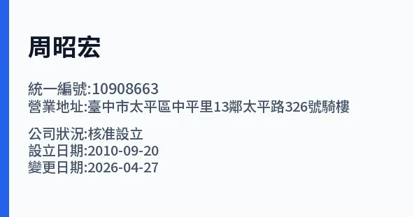 周昭宏的照片-統編 10908663(臺中市) 公司登記資料與營業項目詳細圖表