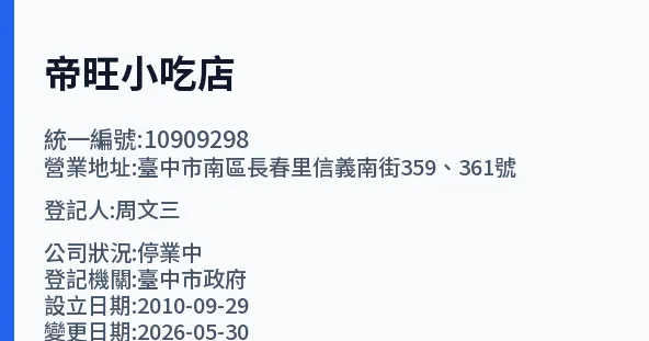 帝旺小吃店的照片-統編 10909298(臺中市) 公司登記資料與營業項目詳細圖表