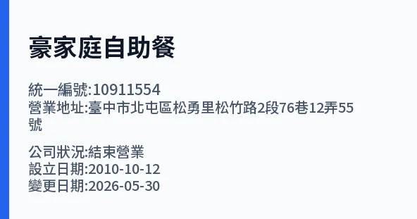 豪家庭自助餐的照片-統編 10911554(臺中市) 公司登記資料與營業項目詳細圖表