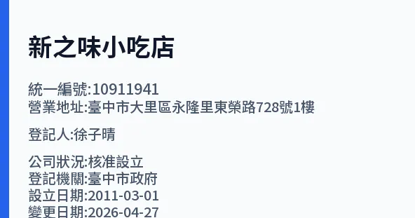 新之味小吃店的照片-統編 10911941(臺中市) 公司登記資料與營業項目詳細圖表