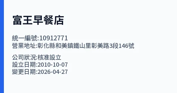 富王早餐店的照片-統編 10912771(彰化縣) 公司登記資料與營業項目詳細圖表
