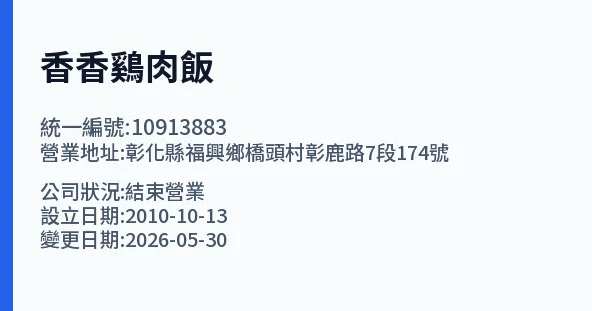 香香鷄肉飯的照片-統編 10913883(彰化縣) 公司登記資料與營業項目詳細圖表