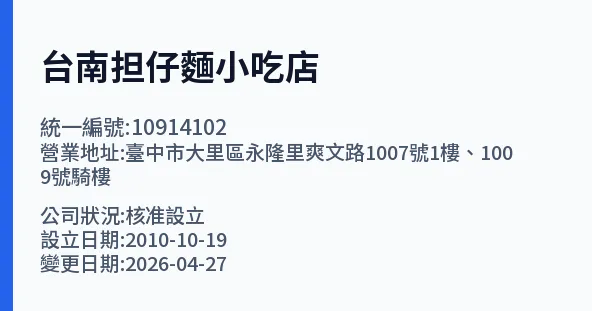 台南担仔麵小吃店的照片-統編 10914102(臺中市) 公司登記資料與營業項目詳細圖表