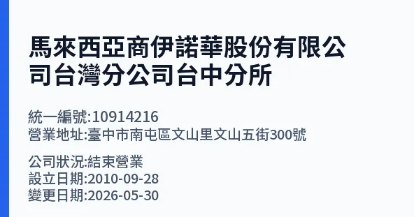 馬來西亞商伊諾華股份有限公司台灣分公司台中分所的照片-統編 10914216(臺中市) 公司登記資料與營業項目詳細圖表