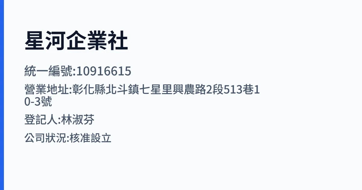 星河企業社 - 統編 10916615(彰化縣) 公司登記資料與營業項目詳細圖表