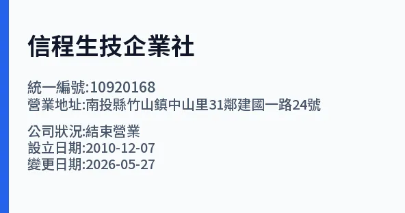信程生技企業社的照片-統編 10920168(南投縣) 公司登記資料與營業項目詳細圖表