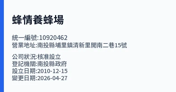 蜂情養蜂場的照片-統編 10920462(南投縣) 公司登記資料與營業項目詳細圖表