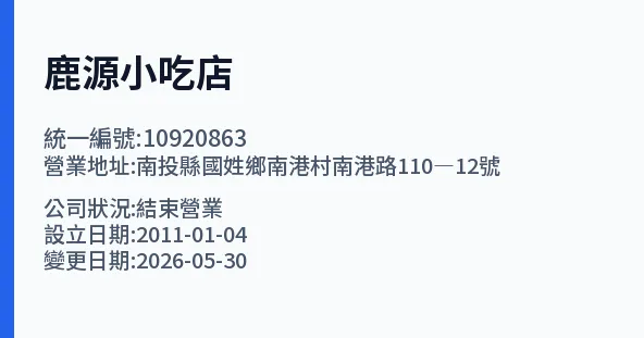 鹿源小吃店的照片-統編 10920863(南投縣) 公司登記資料與營業項目詳細圖表