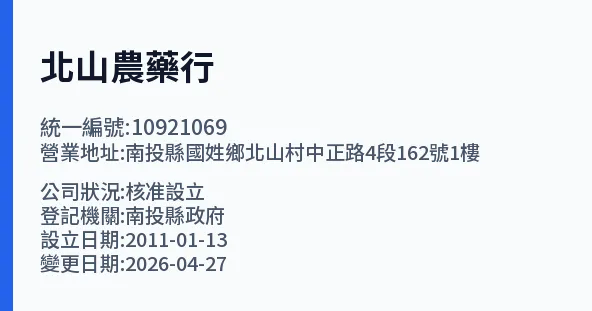 北山農藥行的照片-統編 10921069(南投縣) 公司登記資料與營業項目詳細圖表