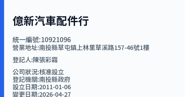 億新汽車配件行的照片-統編 10921096(南投縣) 公司登記資料與營業項目詳細圖表