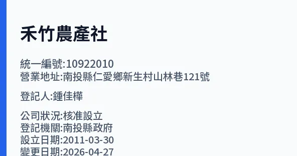 禾竹農產社的照片-統編 10922010(南投縣) 公司登記資料與營業項目詳細圖表