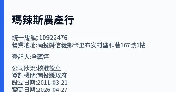 瑪辣斯農產行的照片-統編 10922476(南投縣) 公司登記資料與營業項目詳細圖表