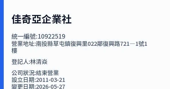 佳奇亞企業社的照片-統編 10922519(南投縣) 公司登記資料與營業項目詳細圖表