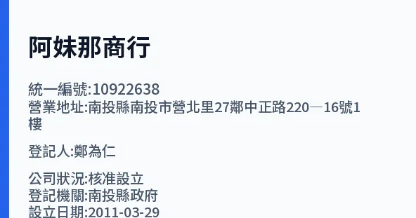 阿妹那商行的照片-統編 10922638(南投縣) 公司登記資料與營業項目詳細圖表