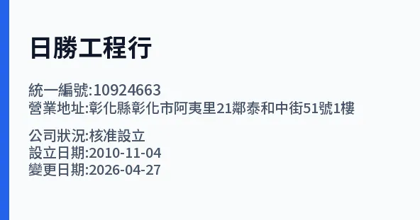 日勝工程行的照片-統編 10924663(彰化縣) 公司登記資料與營業項目詳細圖表