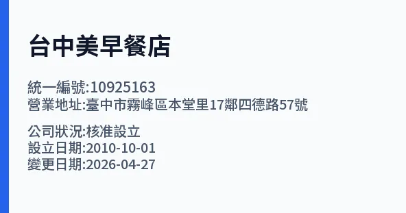 台中美早餐店的照片-統編 10925163(臺中市) 公司登記資料與營業項目詳細圖表