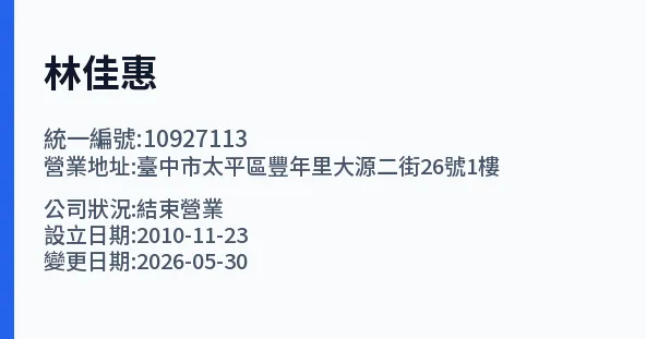 林佳惠的照片-統編 10927113(臺中市) 公司登記資料與營業項目詳細圖表