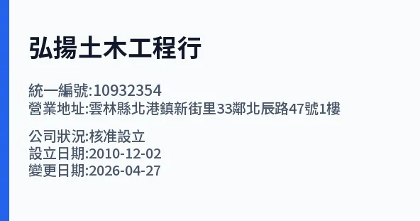 弘揚土木工程行的照片-統編 10932354(雲林縣) 公司登記資料與營業項目詳細圖表