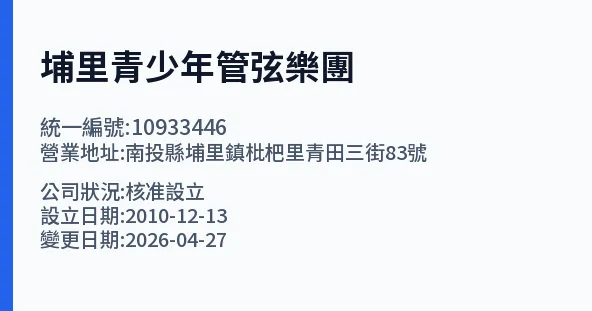 埔里青少年管弦樂團的照片-統編 10933446(南投縣) 公司登記資料與營業項目詳細圖表