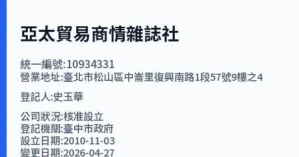 亞太貿易商情雜誌社的照片-統編 10934331(臺北市) 公司登記資料與營業項目詳細圖表