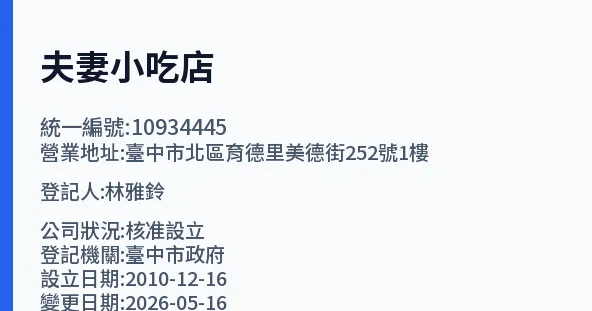 夫妻小吃店的照片-統編 10934445(臺中市) 公司登記資料與營業項目詳細圖表